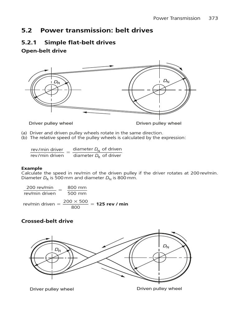 Simple Flat-Belt Drives | PDF