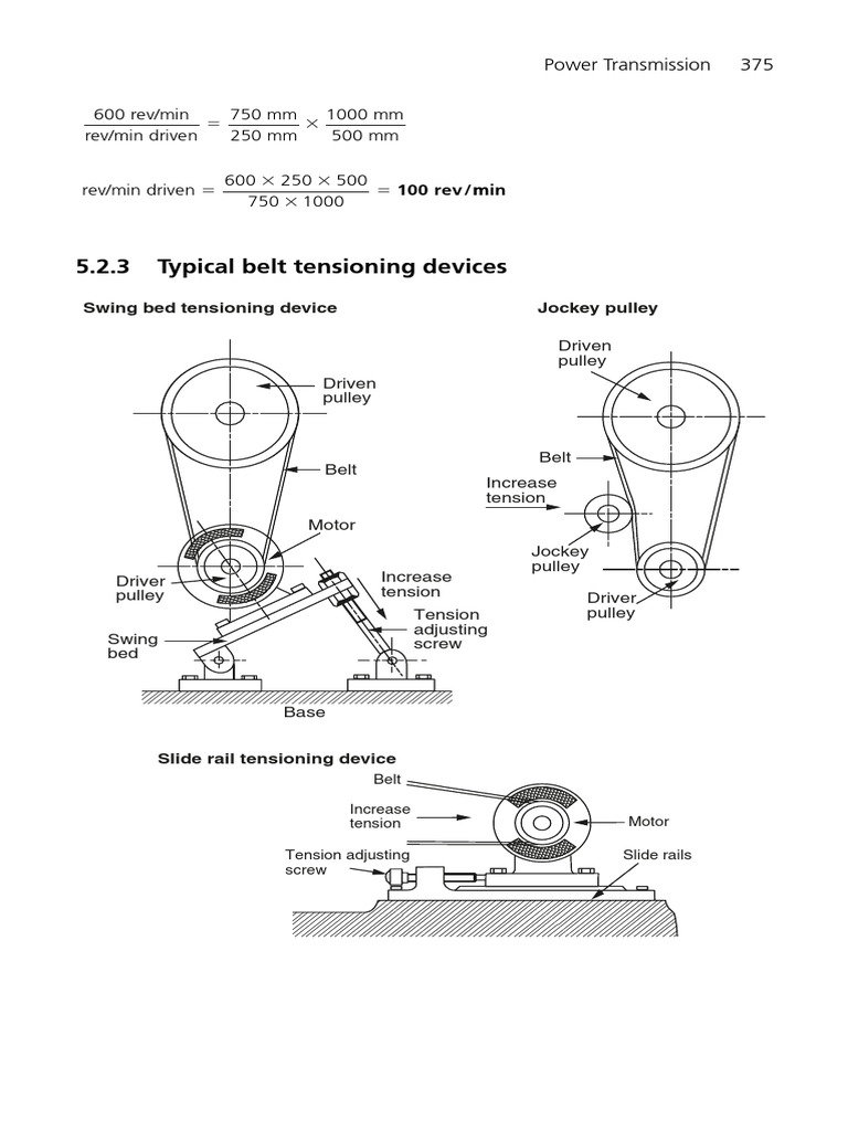 Typical Belt Tensioning Devices | PDF