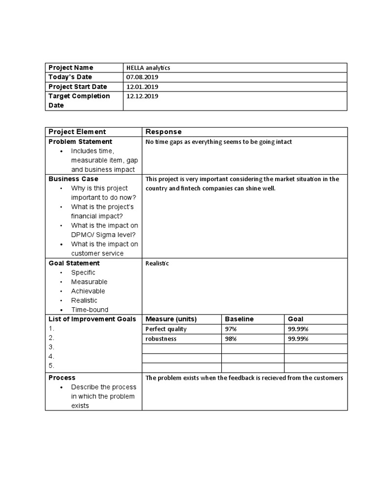 Project Element Response: Project Name Today's Date Project Start Date ...