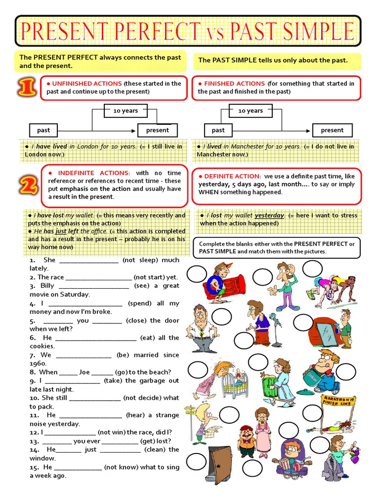 Present Perfect Vs Past Simple Grammar Guide Pract Grammar Drills ...