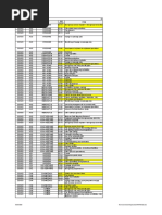 Bridge Procedures Guide Checklists | PDF | Navigation | Transport