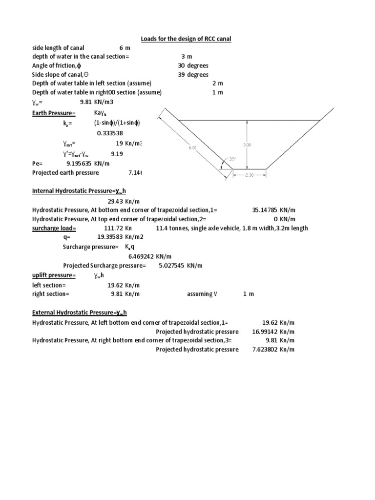 Bypass Canal Design | PDF