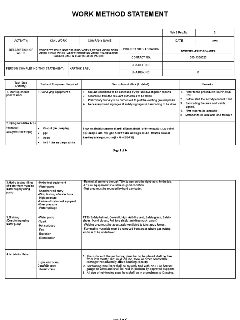 Civil Work Method Statement | PDF | Concrete | Pipe (Fluid Conveyance)