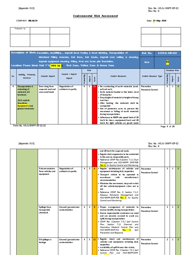 Environmental Risk Assessment | PDF | Air Pollution | Oil Spill
