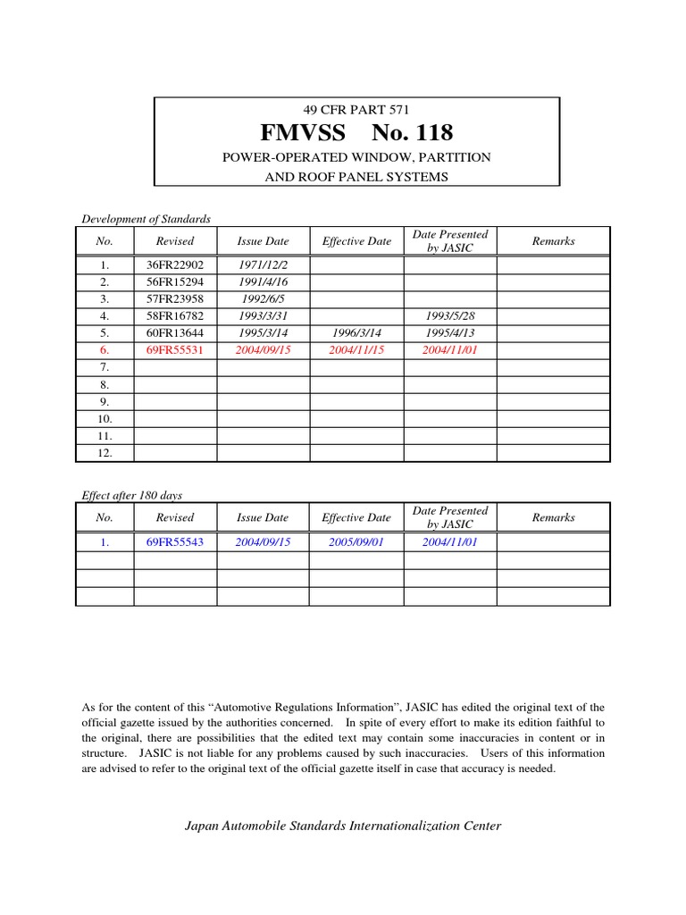 FMVSS No. 118: 49 CFR PART 571 | PDF | Infrared | Mirror