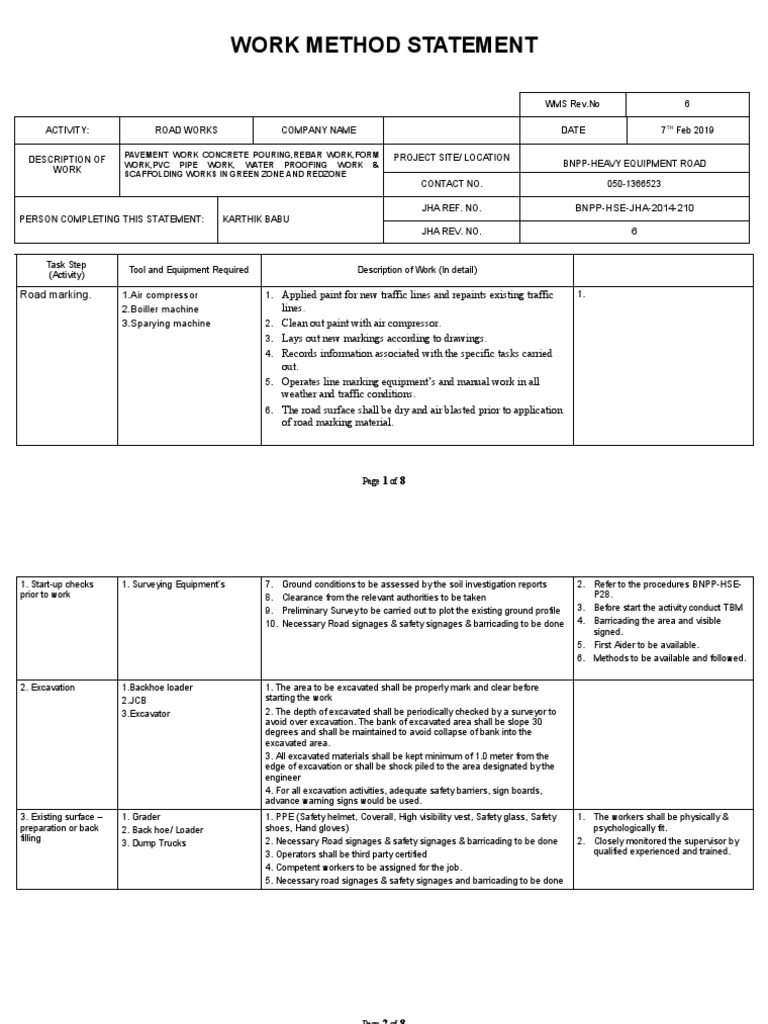 Work Method Statement: BNPP-HSE-JHA-2014-210 6 | Download Free PDF ...