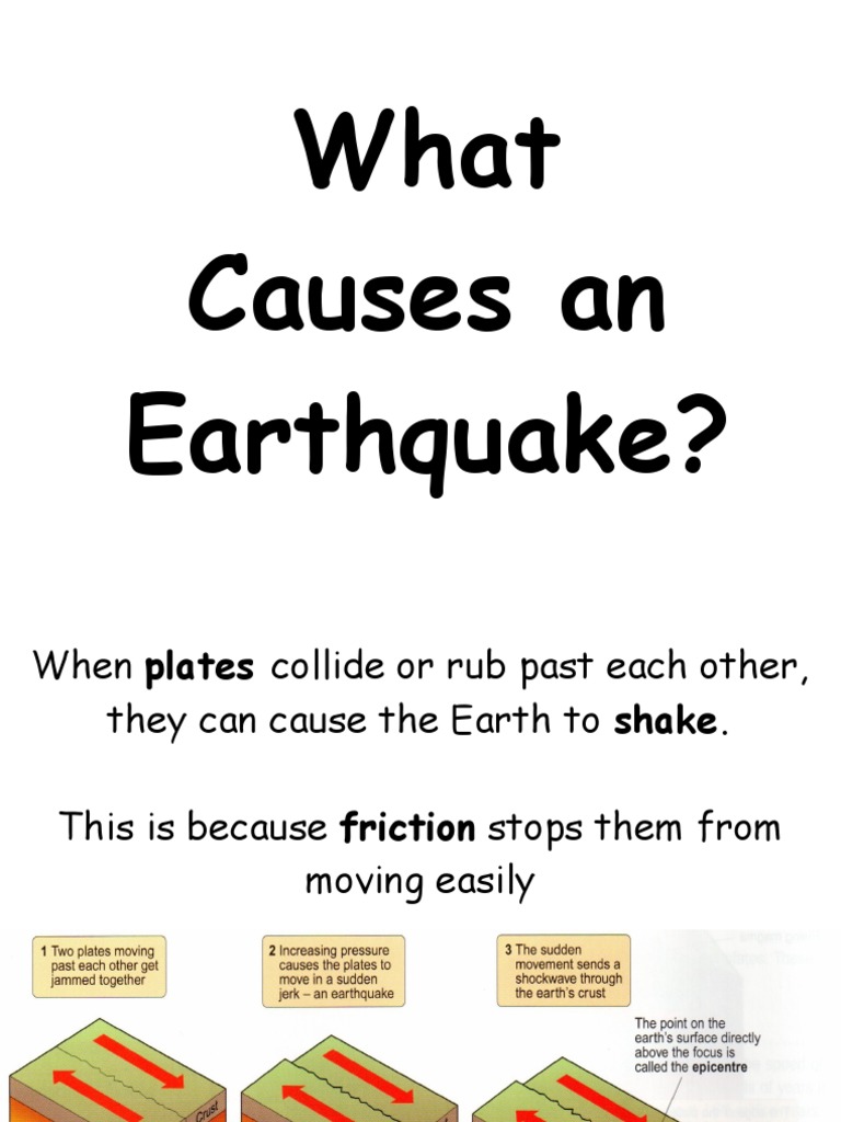 Causes of Earthquakes Explained | PDF