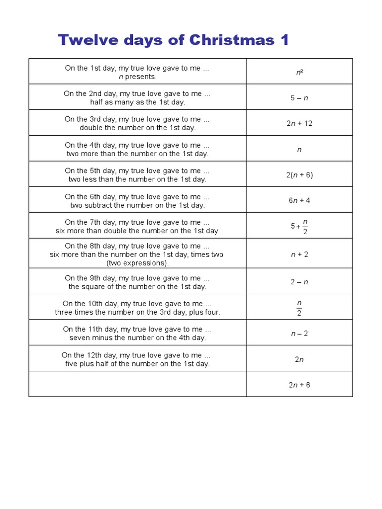 Twelve Days of Christmas | PDF | Numbers | Equations
