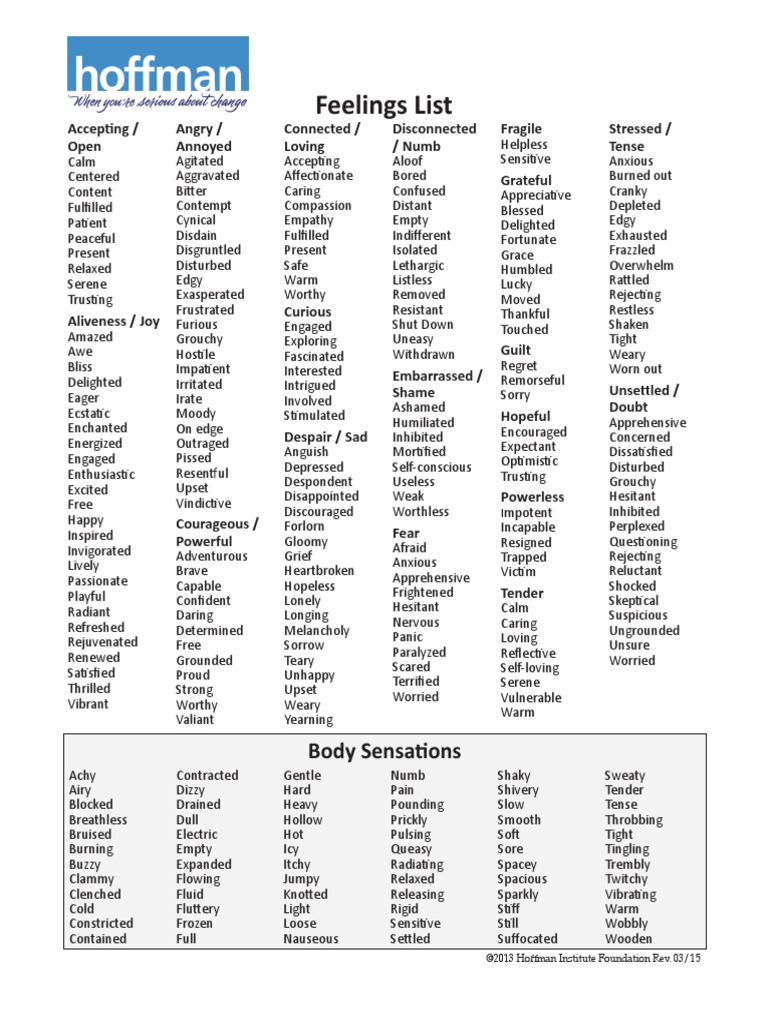 Practices FeelingsSensations PDF | PDF | Personality Traits | Emotions