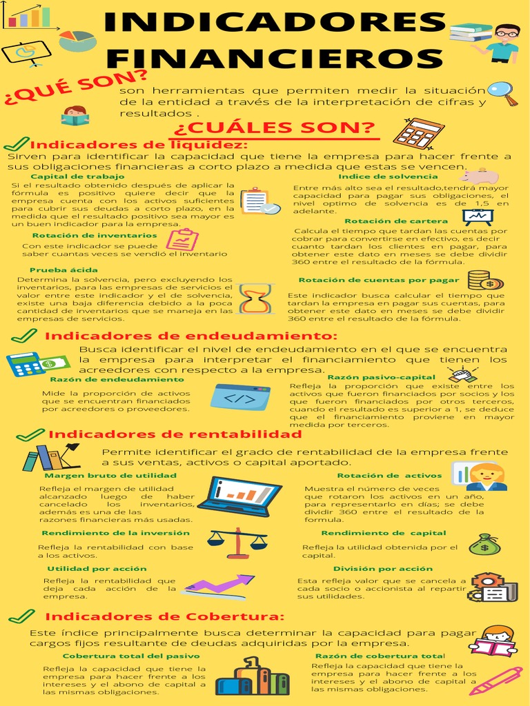 Infografia Indicadores Financieros | PDF | Ratio financiero ...