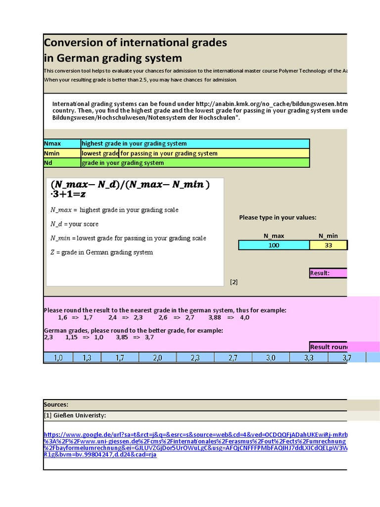 Conversion of International Grades in German Grading System | PDF