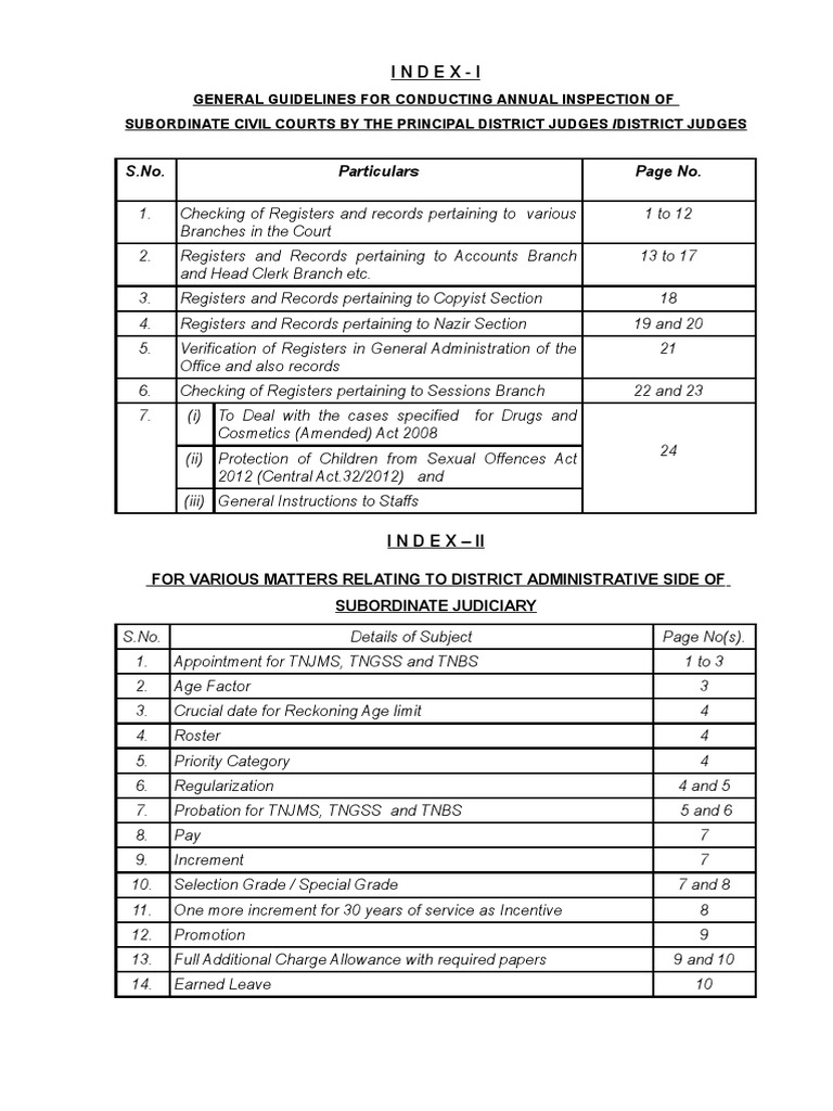 Rules and Regulations of District Judge | PDF | Bankruptcy | Lawsuit