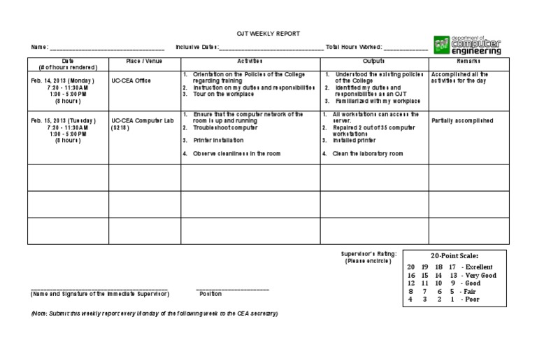 Note: Submit This Weekly Report Every Monday of The Following Week To ...