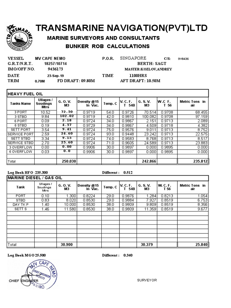 Bunker Calculation | Download Free PDF | Fuel Oil | Petroleum Industry