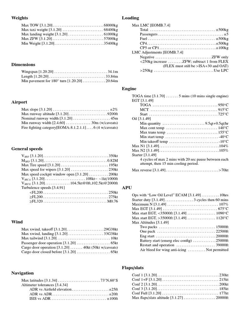 NUMBERS | PDF | Aviation | Aerospace Engineering
