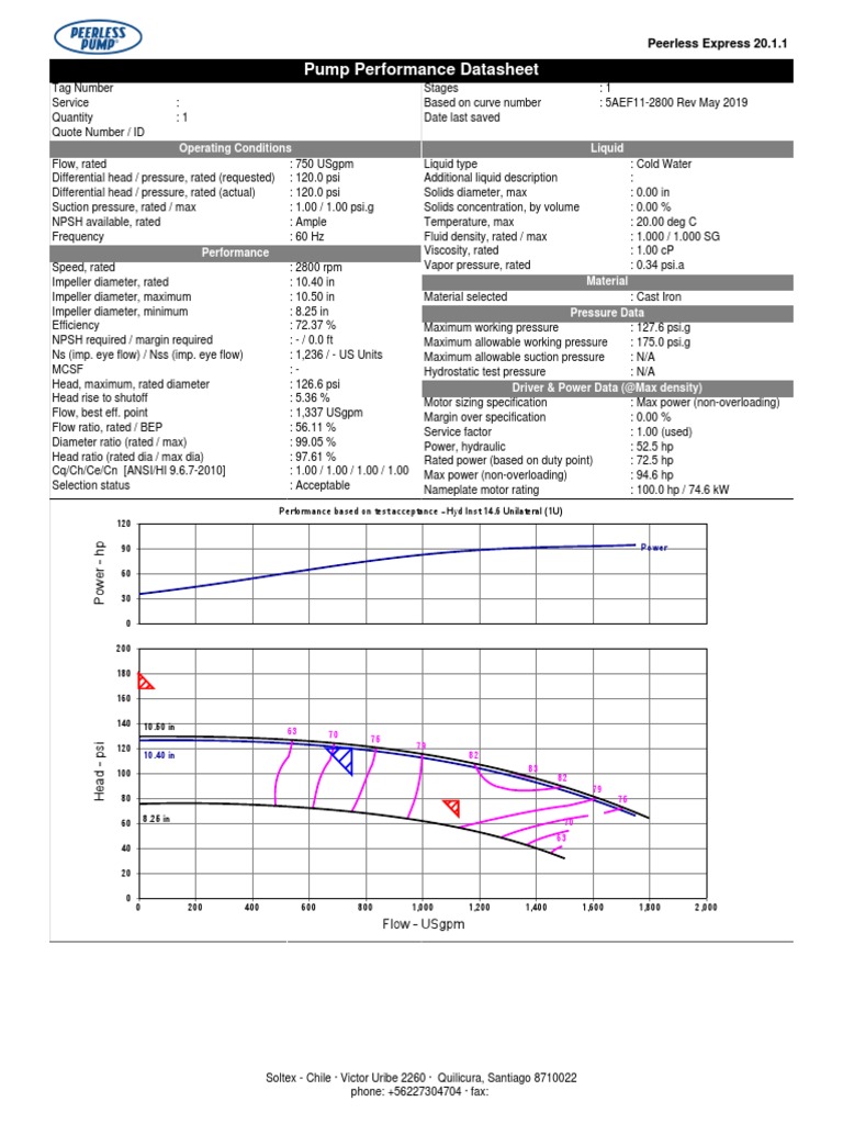 Pump Performance Datasheet 750gpm | PDF | Pressure | Pump