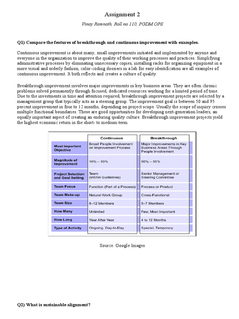 Assignment 2: Q1) Compare The Features of Breakthrough and Continuous ...