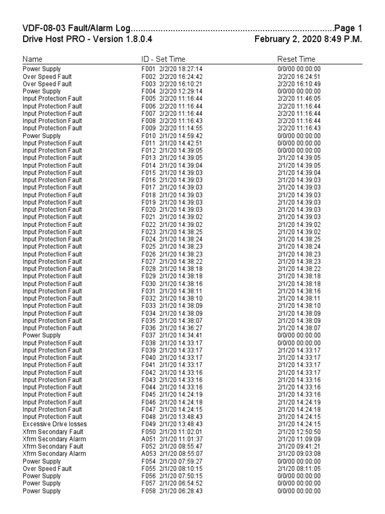 Name ID - Set Time Reset Time | PDF | Power Supply | Office Equipment
