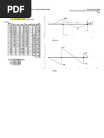 Conversion Table For Logmar To Snellen'S Equivalent Logmar Snellen ...
