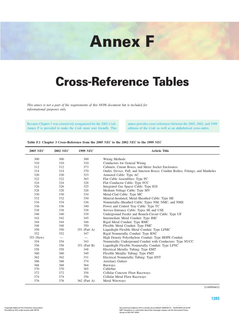Annex F: Cross-Reference Tables | Download Free PDF | Electrical Wiring ...