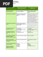 Modulo 3 Actividad Integradora 3 La Biologia en Mi Vida | PDF | Ciencia y matemáticas