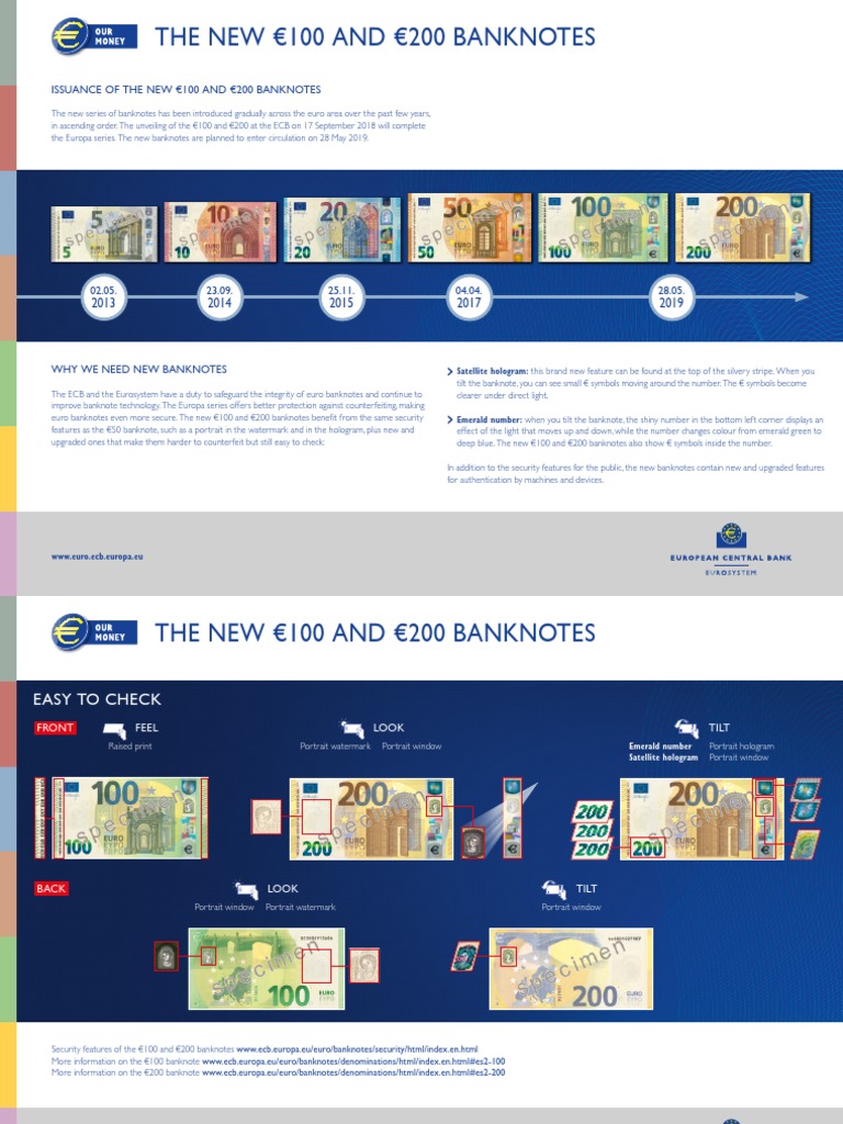 Issuance of The New 100 and 200 Banknotes | PDF | Banknote | Cash