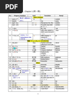 Minna_no_Nihongo_N5_Vocabulary_List | PDF