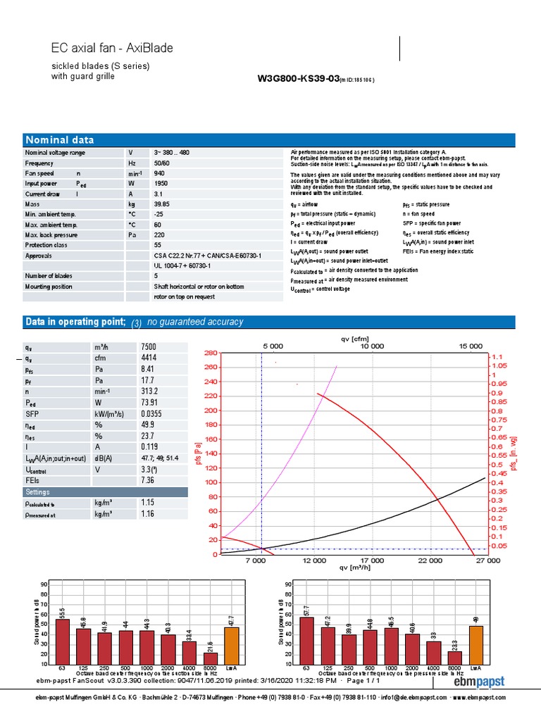 EC Axial Fan Specifications and Data | PDF | Electrical Engineering ...