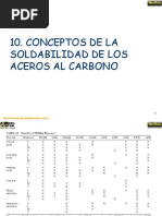 ASTM-A641 en Es | PDF | Revestimiento | Zinc