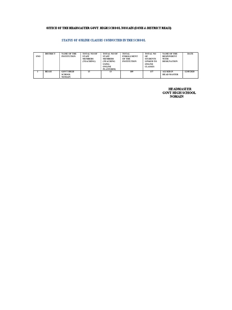 Status of Online Classes Conducted in The School | PDF