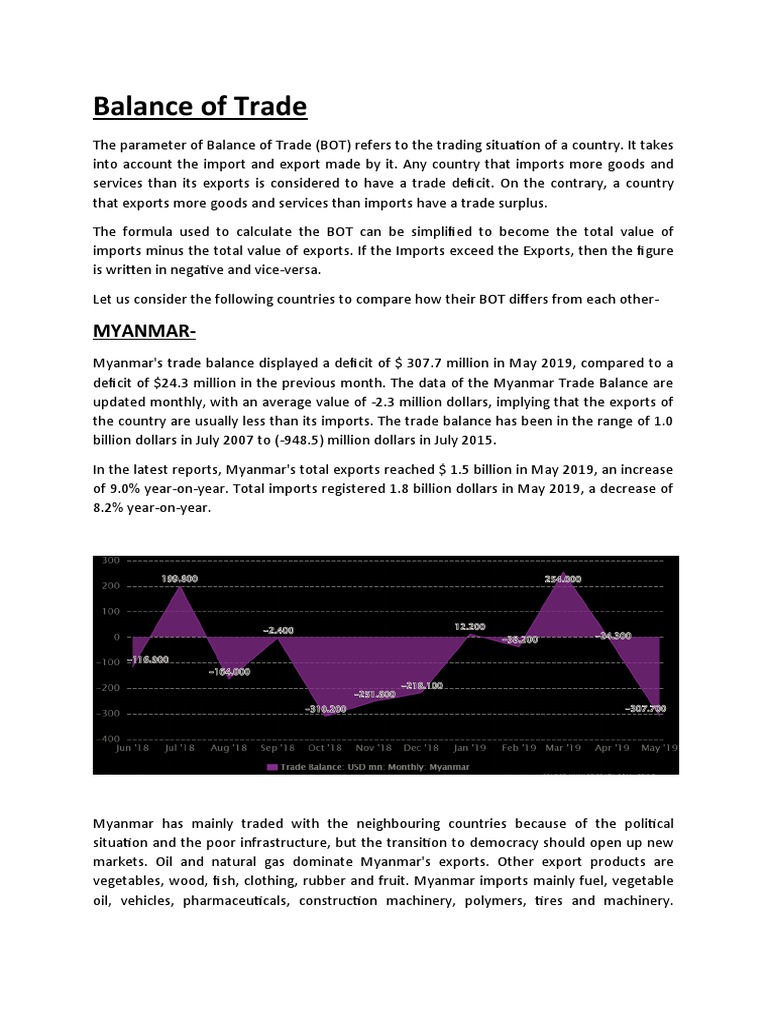 Balance of Trade | PDF | Balance Of Trade | Australia