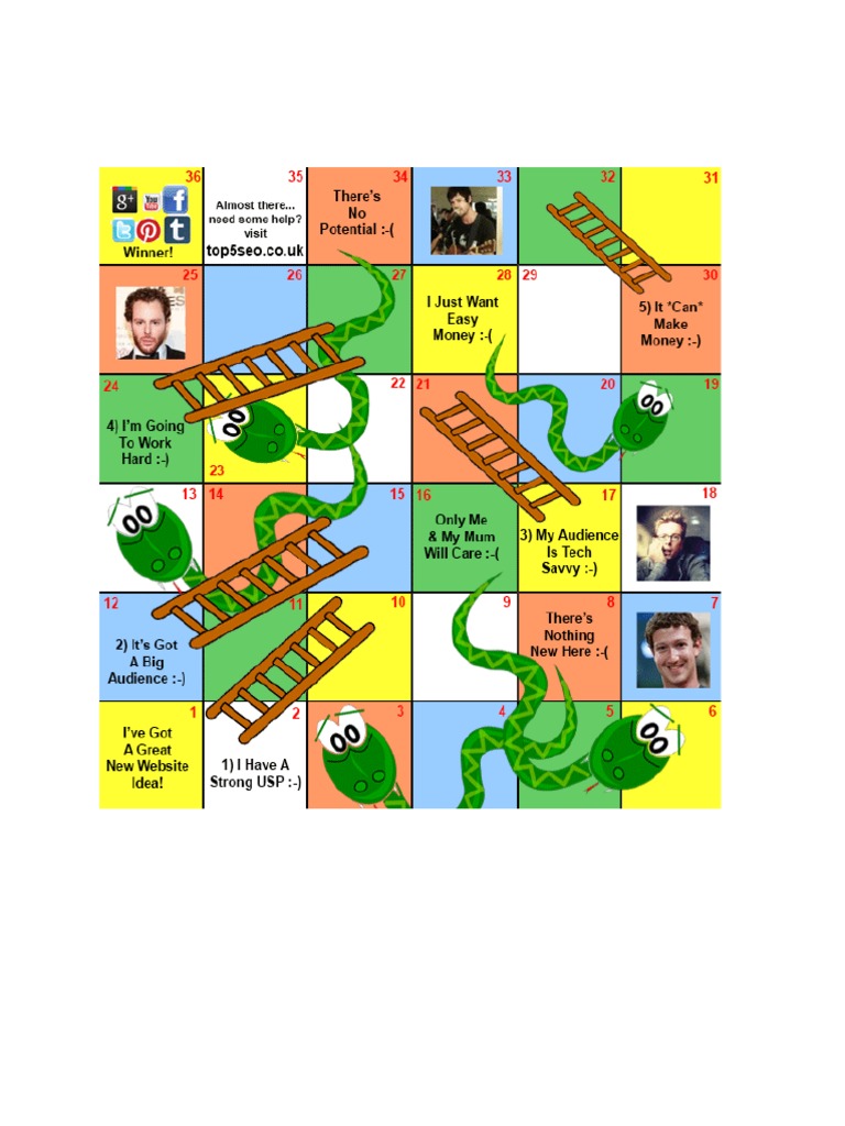 Contoh Dam Ular | PDF