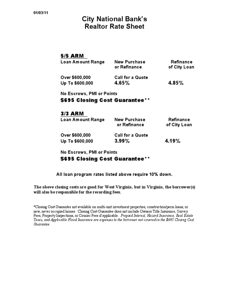 Rate Sheet | PDF | Business | Finance & Money Management