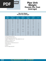 3 Hdpe Pipe Pn16 | PDF | Polyethylene | Plastic