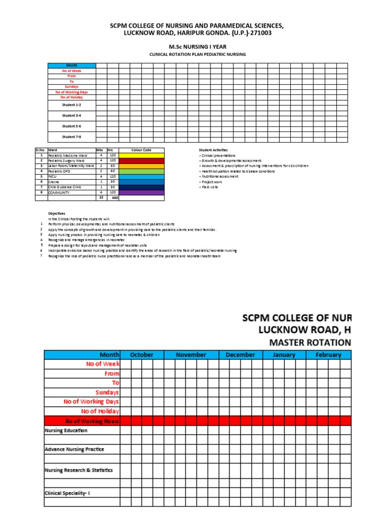 Sample M.SC 1ST Year Rotation Plan 2019-20 | PDF | Neonatal Intensive ...