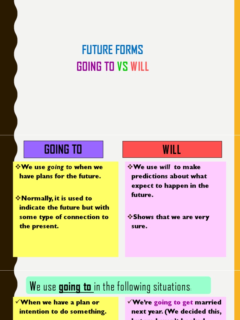 Future Going To Vs Will | PDF | Grammar | Syntax