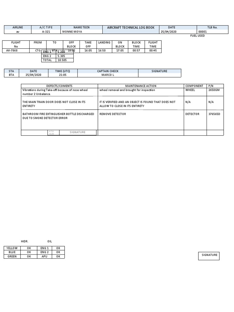 Aircraft Maintenance Log | PDF