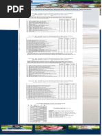 Wsas Scale | PDF | Mental And Behavioural Disorders | Human Nature