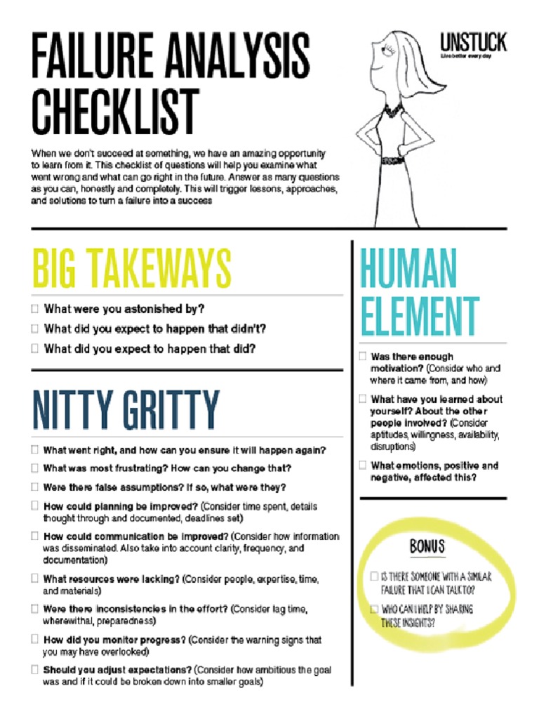 Failure Analysis Checklist | PDF