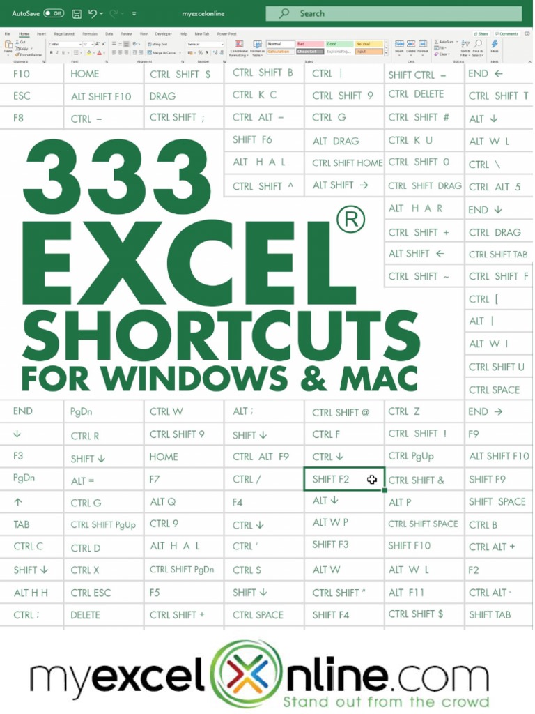 Prescurtari Excel PDF | PDF | Microsoft Excel | Software