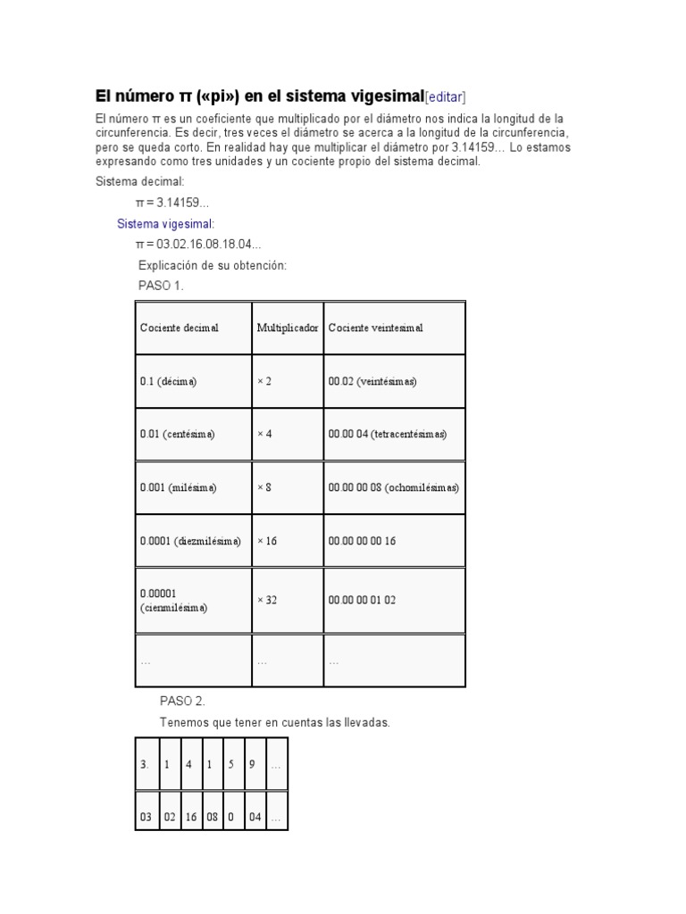 El número π («pi») en el sistema vigesimal | PDF | Pi | Enseñanza de ...