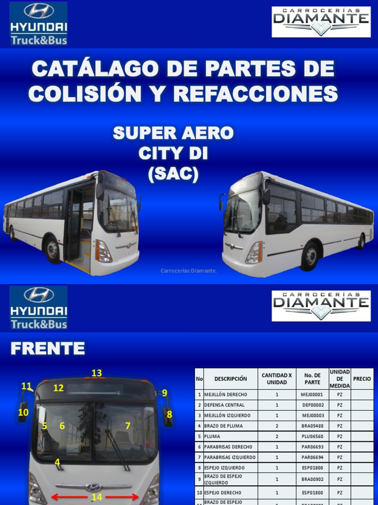 Lista de Partes de Colisión Sac | PDF | Vehículo de motor | Tecnologías ...