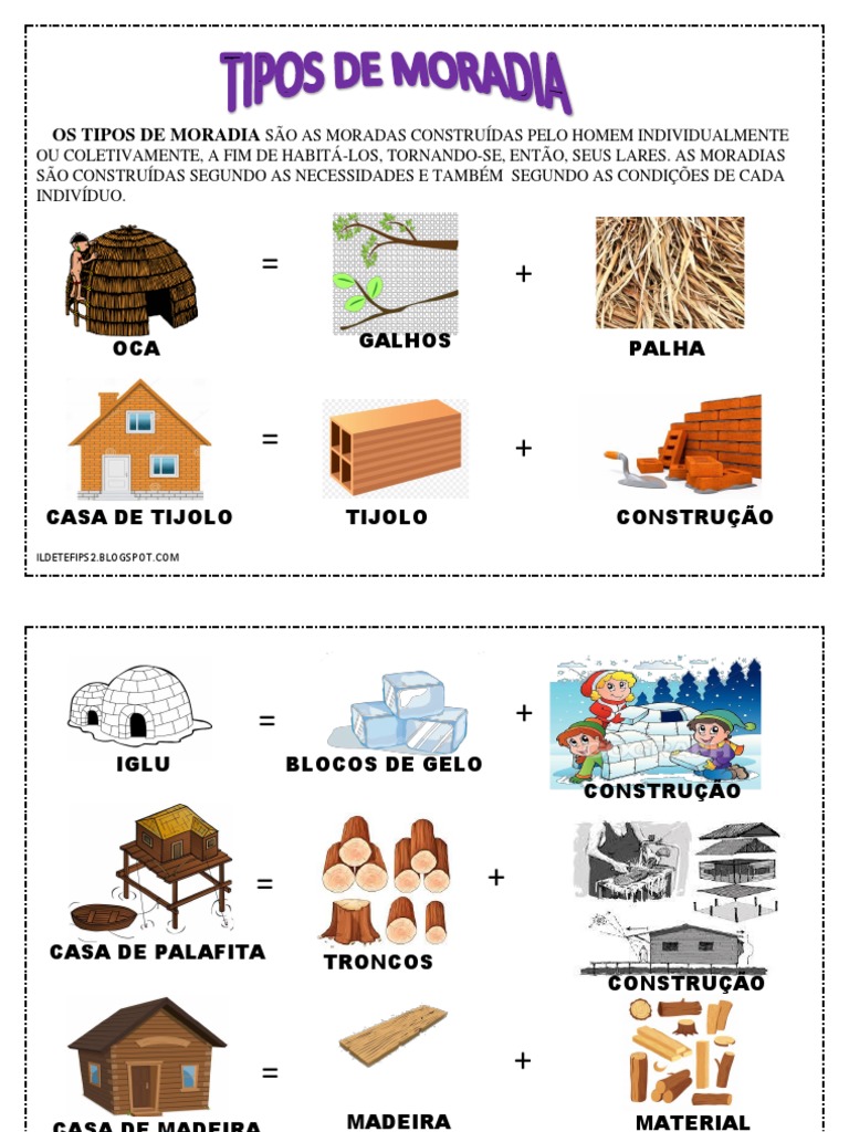 Tipos de Moradia PDF | PDF | Madeira | Tijolo
