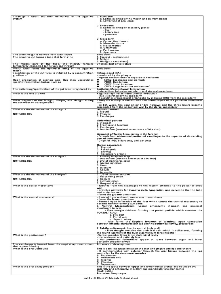 Block Vii Module 1 Cheat Sheet PDF | PDF | Esophagus | Gastroenterology