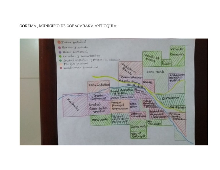 COREMA | PDF