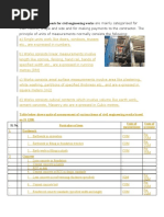 Plastering Deductions As Per IS Code 1200 | PDF