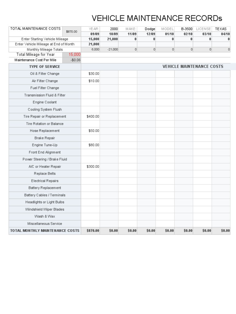 Vehicle Maintenance Records: Total Mileage For Year | PDF
