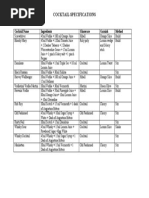 FSSAI Audit Checklist | PDF | Audit | Food Safety