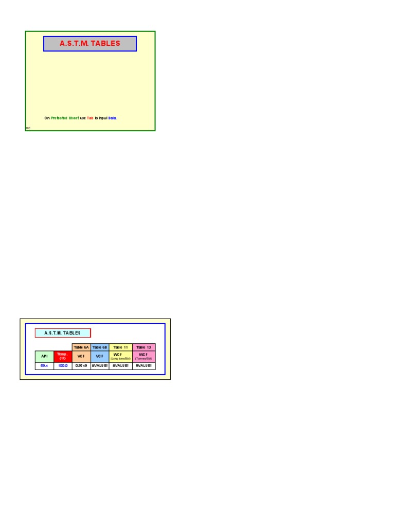 ASTM Tables | PDF | Oils | Resource Extraction