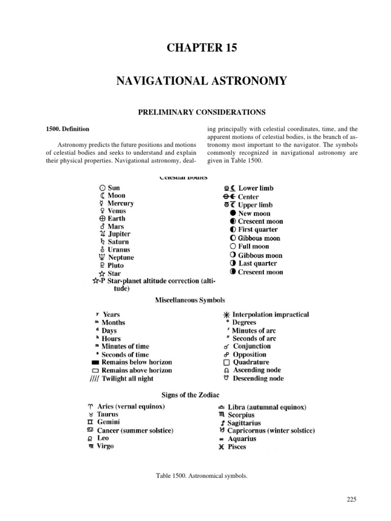 Astronomy PDF | PDF | Apsis | Twilight